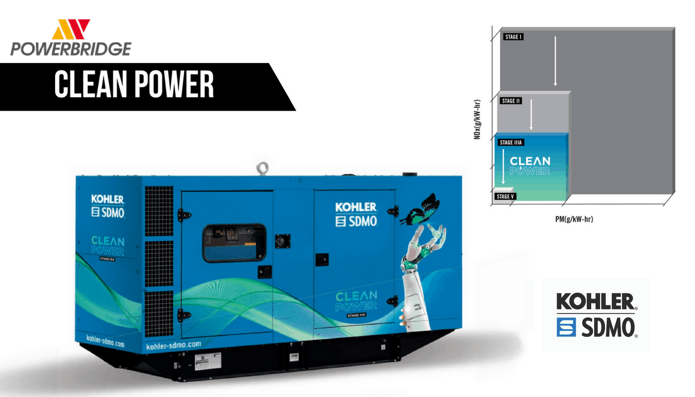 Nová řada motorgenerátorů CLEAN POWER | POWERBRIDGE spol. s r.o.